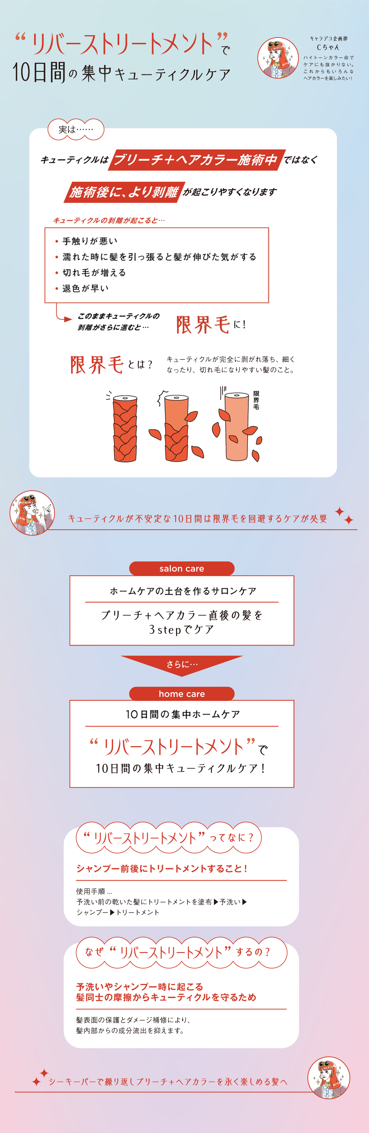 中野製薬 | 製品 | C/keeper