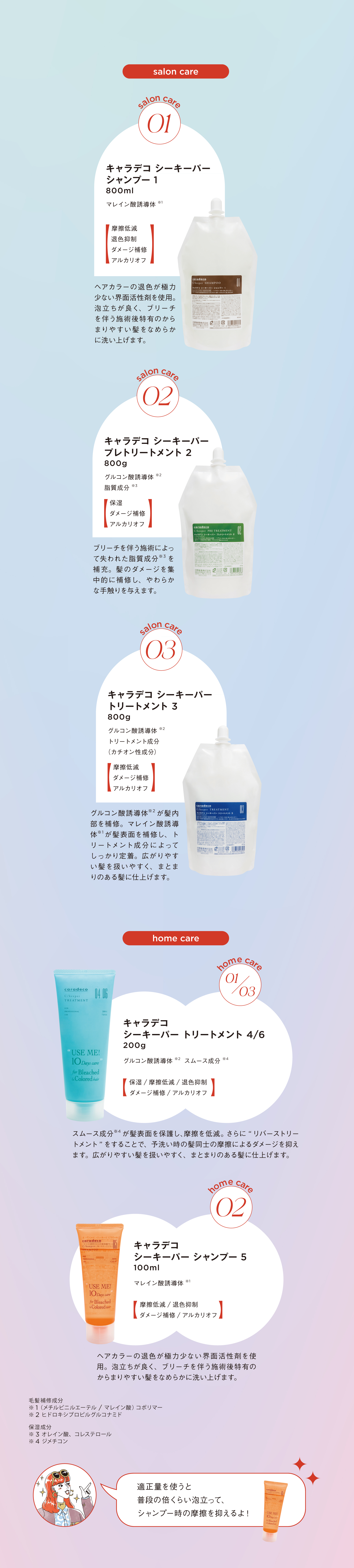 中野製薬 | 製品 | C/keeper